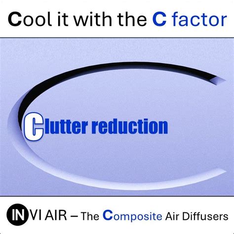 inviair on linkedin invi air s composite c factor clutter reduction