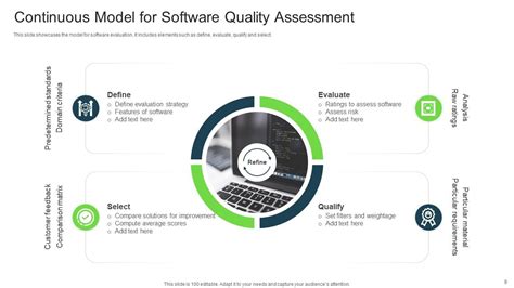 Software Assessment Powerpoint Ppt Template Bundles Presentation Graphics Presentation