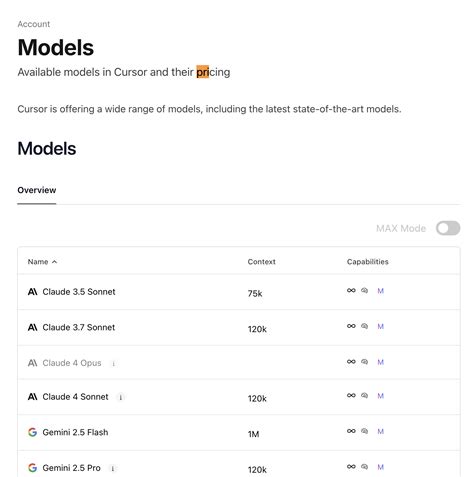 The Models Page Doesnt Show Pricing Anymore Bug Reports Cursor Community Forum