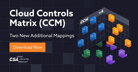 2 Ccmv4 Mappings Cloud Controls Matrix