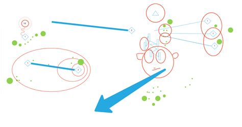 A Community Collaborative Drawing Session Insights On Deep Collaboration About “support”