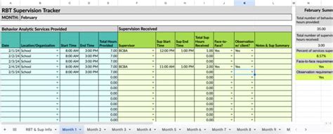 Rbt Supervision Tracker For Rbts Excel Version By Kates Behavior Sorted