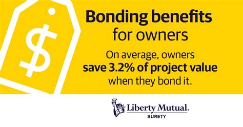 Liberty Mutual Surety™ On Linkedin Surety Protects