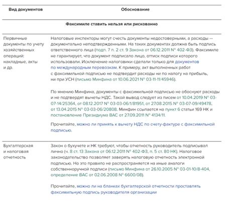 Оформление делового письма по ГОСТу