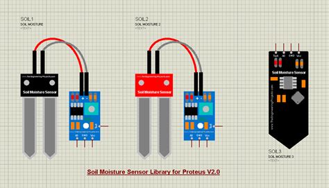 Soil Moisture Sensor Library For Proteus V2 0 Artofit