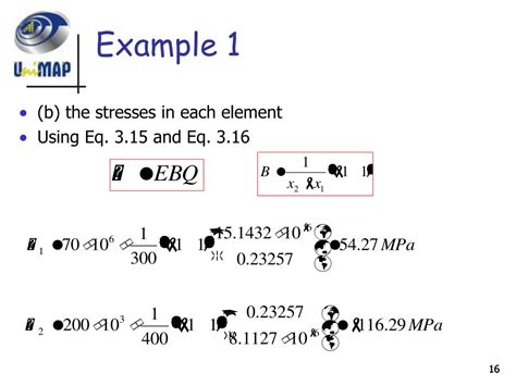 Ppt Introduction To Finite Element Method Fem Numerical Analysis