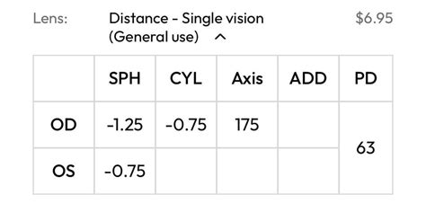 Why Did The Same Eye Doctor Write Me 2 Diff Prescriptions Within A