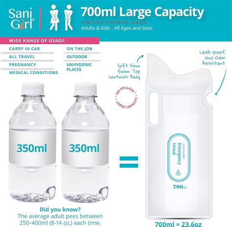 Sanigirl Urinario Femenino Bolsas Desechables Para Orinar Para Viajes