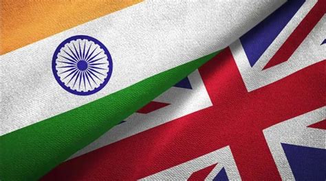 Aryan Dev Pandey On Linkedin Technology Leadership Jobs India Future Investment Aerospace…