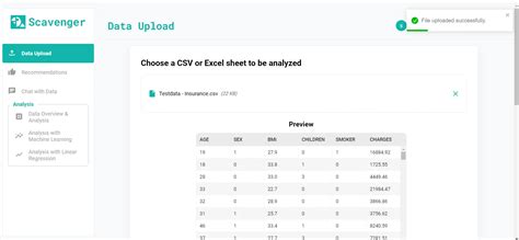 Generative Ai Data Analysis And Query Generation Qss