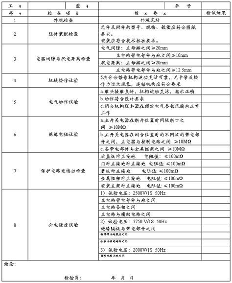 检验报告编号（八篇） 范文118