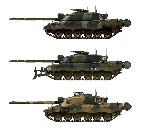 5117 Best Challenger 2 Images On Pholder Tank Porn Tanks And Non