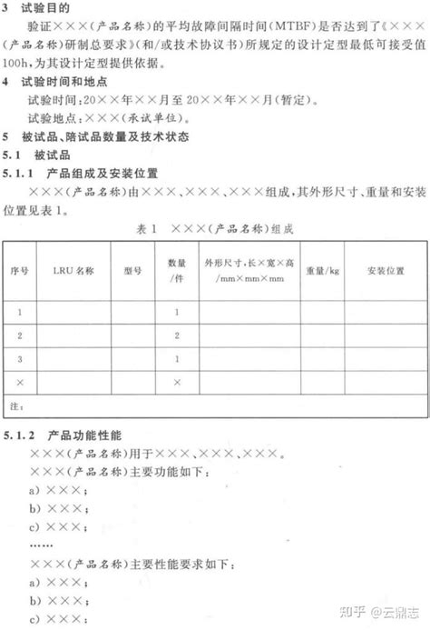 军工文件 设计定型可靠性鉴定试验大纲 知乎