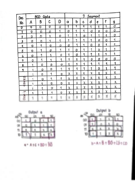 SOLUTION Logic Circuit And Switching Theory Segment Display Studypool