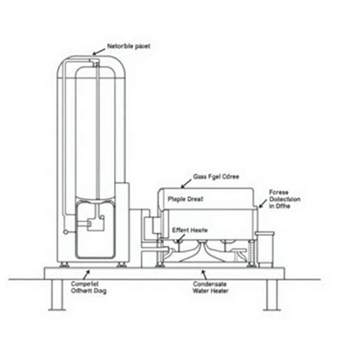 Biogas System Schematic Stable Diffusion Online