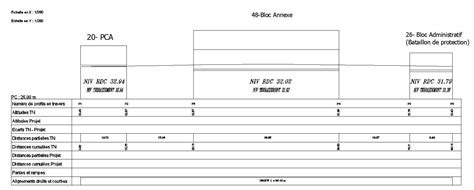 Autocad 2d Drawing Of Longitudinal Section Of Lower Level Of The