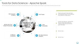 Data Scientist Tools For Data Science Apache Spark Ppt Pictures Presentation Graphics