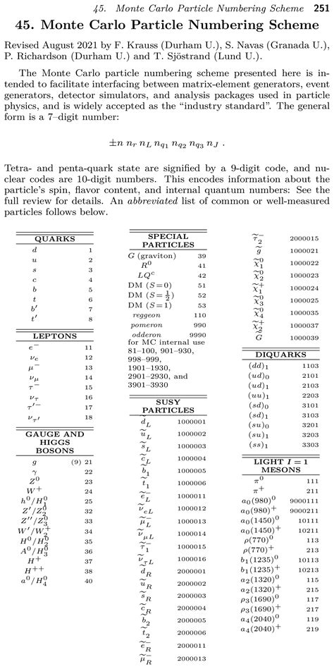 Reviews Monte Carlo Particle Numbering Scheme