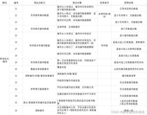 今日话题：联想在京东全部下架，渠道之争？