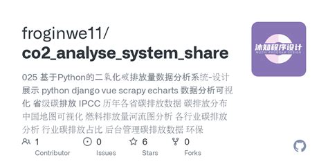 GitHub froginwe co analyse system share 基于Python的二氧化碳排放量数据分析系统 设计展示 python django vue