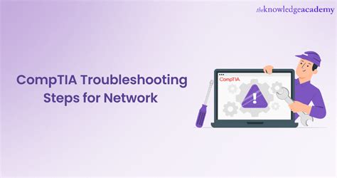 Comptia Network Troubleshooting A Quick Guide For 2025