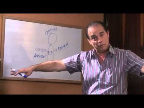 Episodio Venciendo El Insomnio Parte I Youtube