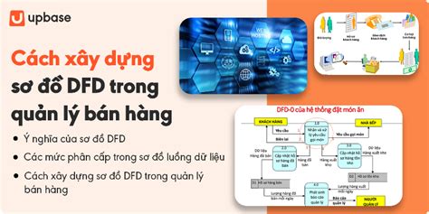 Bài Tập Vẽ Sơ Đồ Dfd Có Lời Giải