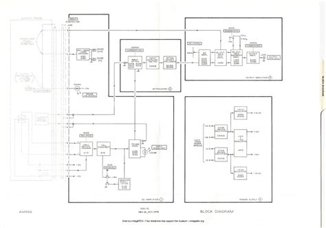 File Tek Am503 Diagrams Pdf Tekwiki