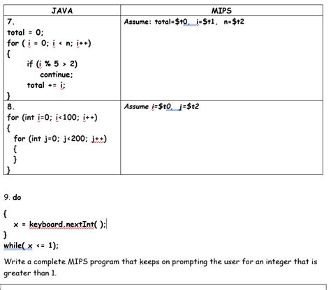 Solved Write The Equivalent Mips Assembly Code For The