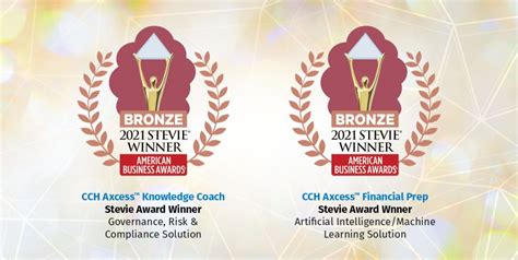 Ferdinand Pamaran On Linkedin These Innovative Cloud Based Solutions Are Advancing The Way