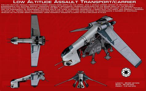 Low Altitude Assault Transportcarrier Ortho New By Unusualsuspex On
