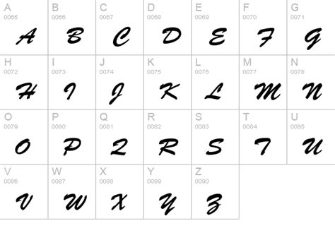 Details Of Brush Script Std Medium Font