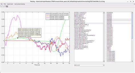 Matulog Postprocessing For Ulog Logfiles In Matlab Discussion Forum For Px4 Pixhawk