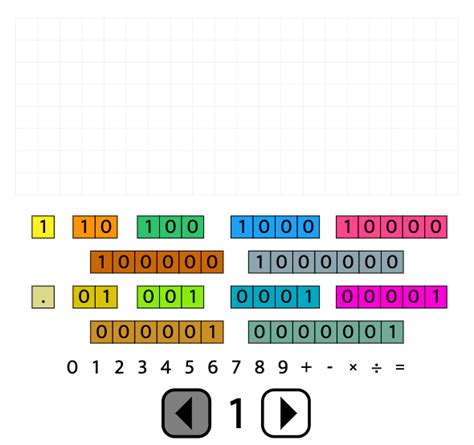 Place Value Decimal Strips By Toy Theater Sis For Teachers