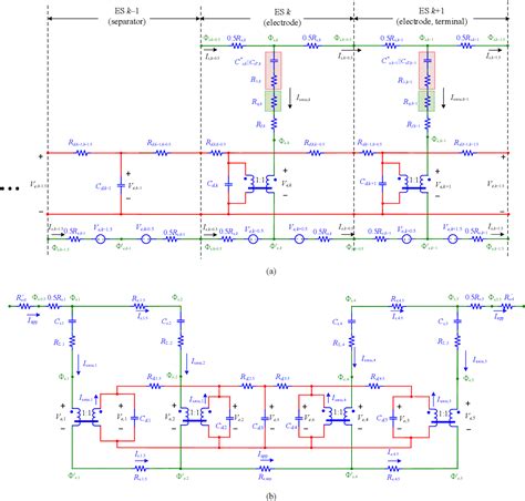 figure 4 from a physics based distributed parameter equivalent circuit