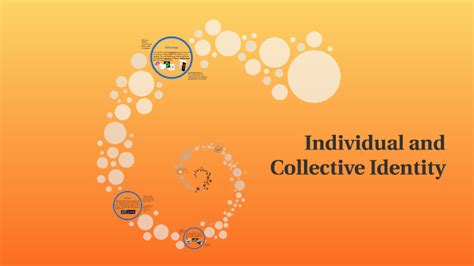 Individual And Collective Identity By Renée Michaud On Prezi