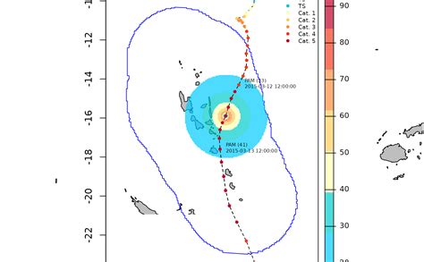 Plotting Spatial Wind Behaviour — Plotbehaviour • Stormr