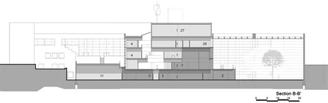 Champalimaud Centre For The Unknown By Charles Correa Associates Dezeen