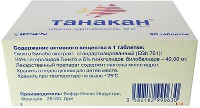 Танакан: аналоги подешевле, отзывы врачей неврологов, инструкция