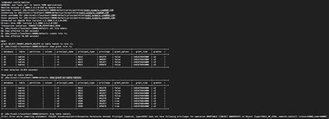 How Do Sqlauth And Hdfs Permissions Work Cloudera Community 249049