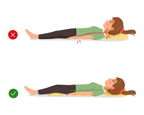 Premium Vector Incorrect And Correct Neck Spine And Knee Alignment Of