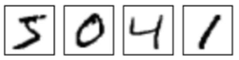 GitHub Kevinadhiguna Handwritten Digit Recognition Tensorflow