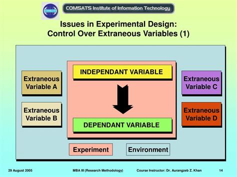 PPT RESEARCH METHODOLOGY PowerPoint Presentation Free Download ID