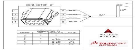 Absolute Electronics Pcb Assembly Usa Pcb Assembly Company Services
