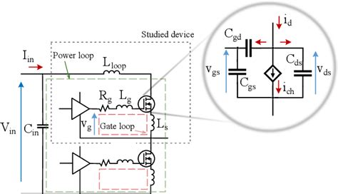 Figure 1 From Switching Losses Estimation For A Push Pull Converter Based On Analytical Models