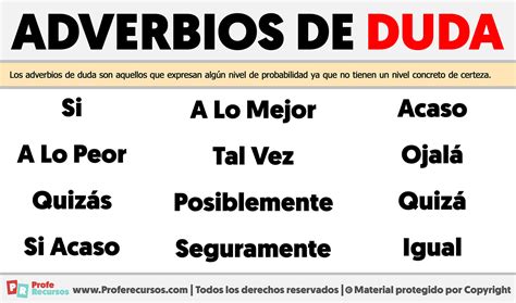 Adverbios De Duda Proyecto Atlatl