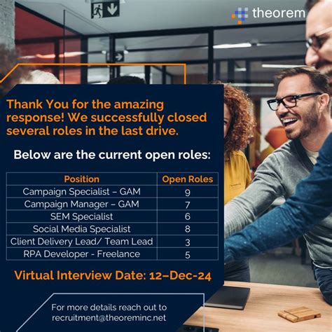 Sahana R On Linkedin Hiring Digitalmarketing Adoperations Campaignmanagement Lateralhiring