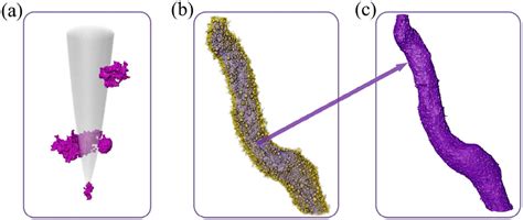 Partial Discharge Characteristics Of Syntactic Foam Filled With Hollow