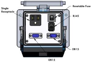 What Is A Panel Interface Connector