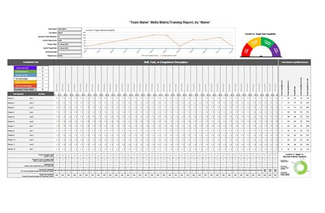 Skills Matrix Tracker Etsy Australia